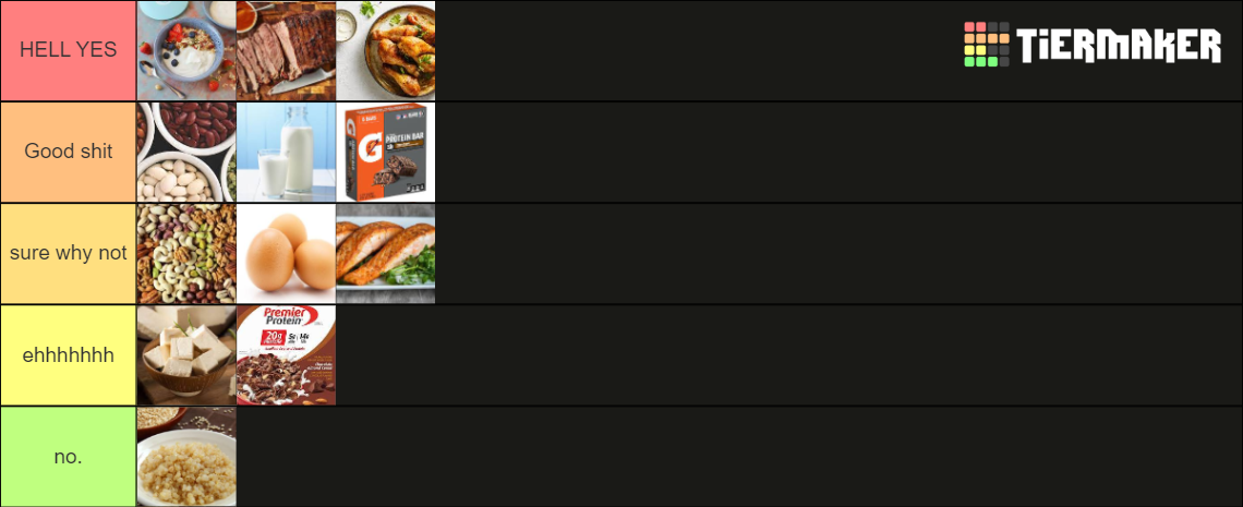 Best protein foods Tier List (Community Rankings) - TierMaker