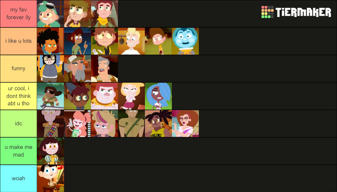 Camp Camp Characters Tier List (Community Rankings) - TierMaker