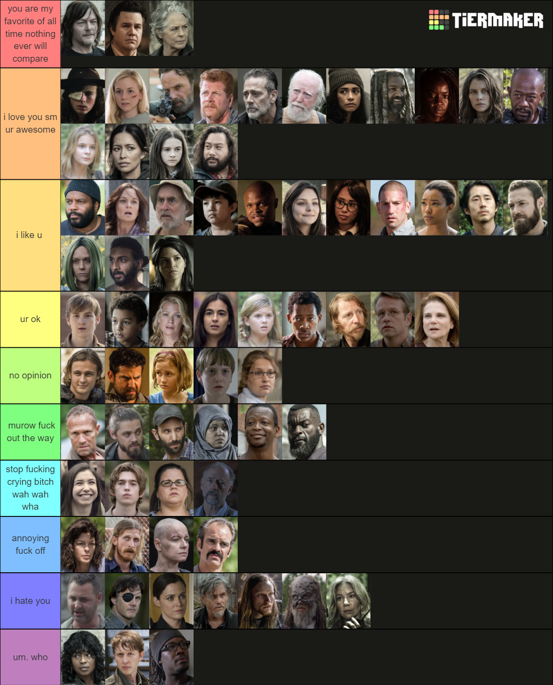 The complete list of TWD characters Tier List (Community Rankings ...