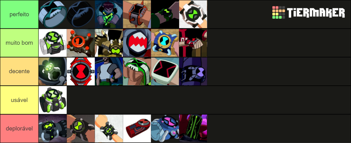 Raking de todos os omnitrix Tier List (Community Rankings) - TierMaker