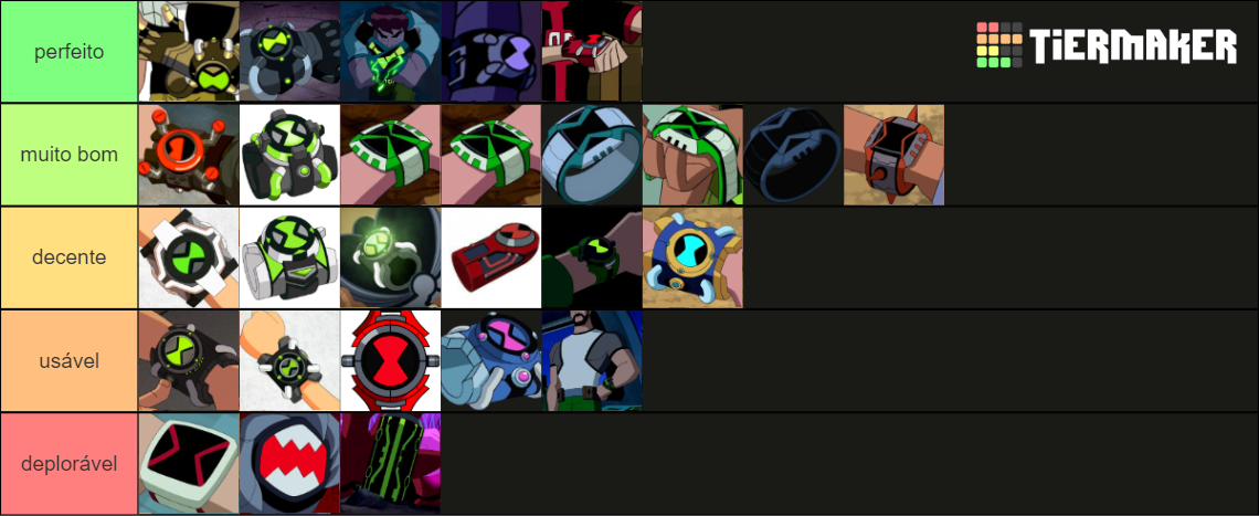 Raking de todos os omnitrix Tier List (Community Rankings) - TierMaker