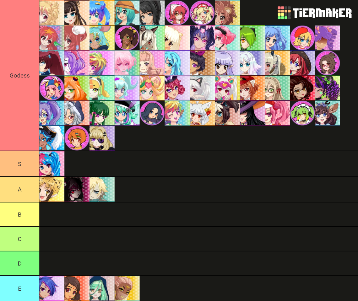 Crush Crush (All girls) Tier List (Community Rankings) - TierMaker