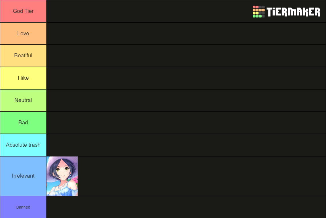 Mega Pack Anime Waifus part 3/4 (999+) Tier List (Community Rankings ...