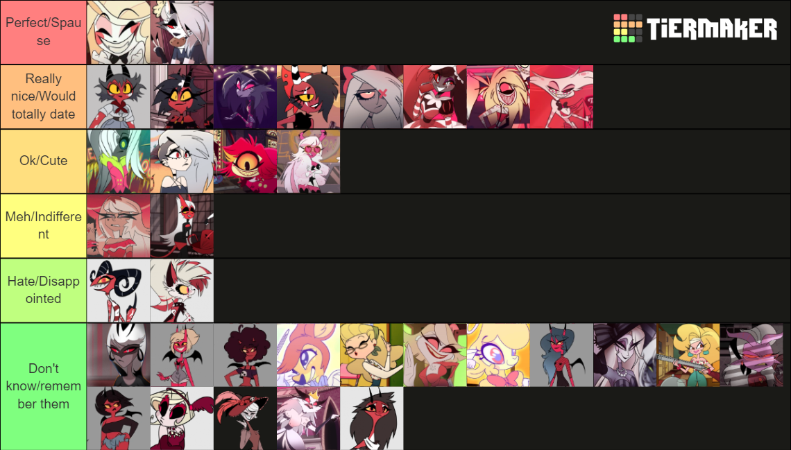 Ranking some Hazbin Hotel/Helluva Boss characters Tier List (Community Rankings) - TierMaker