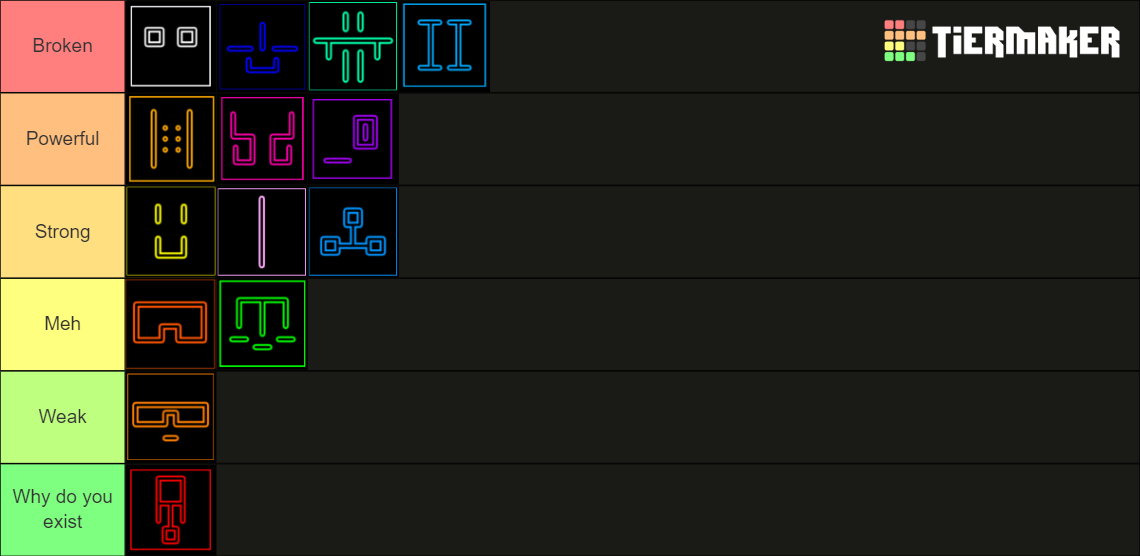 Hours Hosts Tier List (Community Rankings) - TierMaker