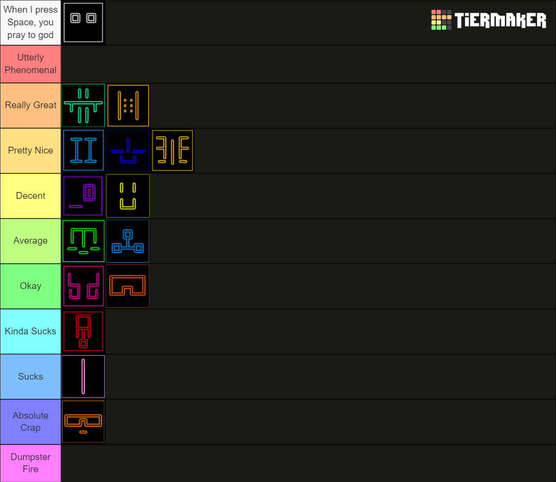 Roblox HOURS: Hosts Tier List (Community Rankings) - TierMaker