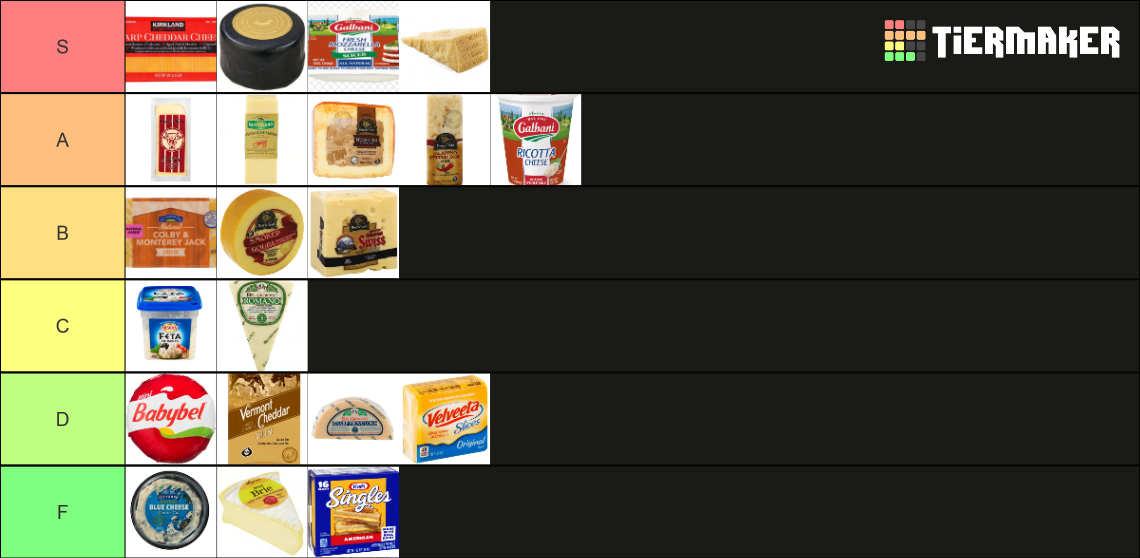 Cheese Tier List (Community Rankings) - TierMaker