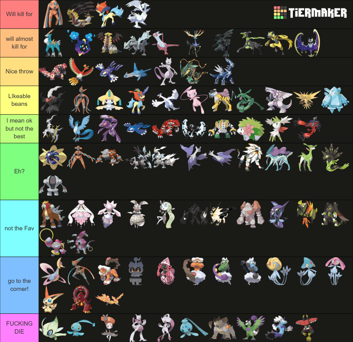 All Legendary Pokemon Tier List (Community Rankings) - TierMaker