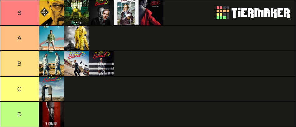 Breaking Bad Universe Tier List (Community Rankings) - TierMaker