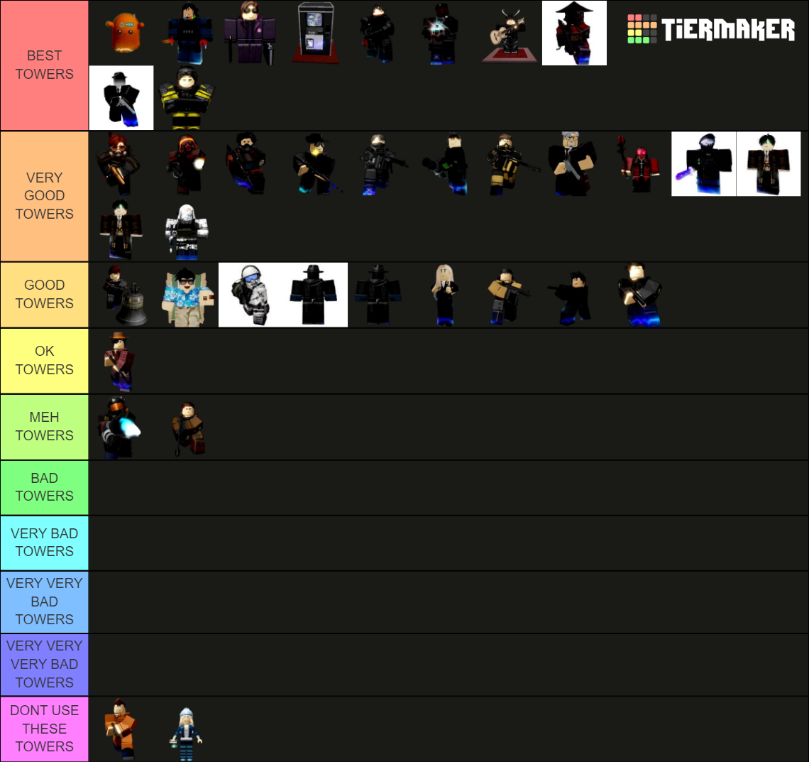 scp td Tier List (Community Rankings) - TierMaker