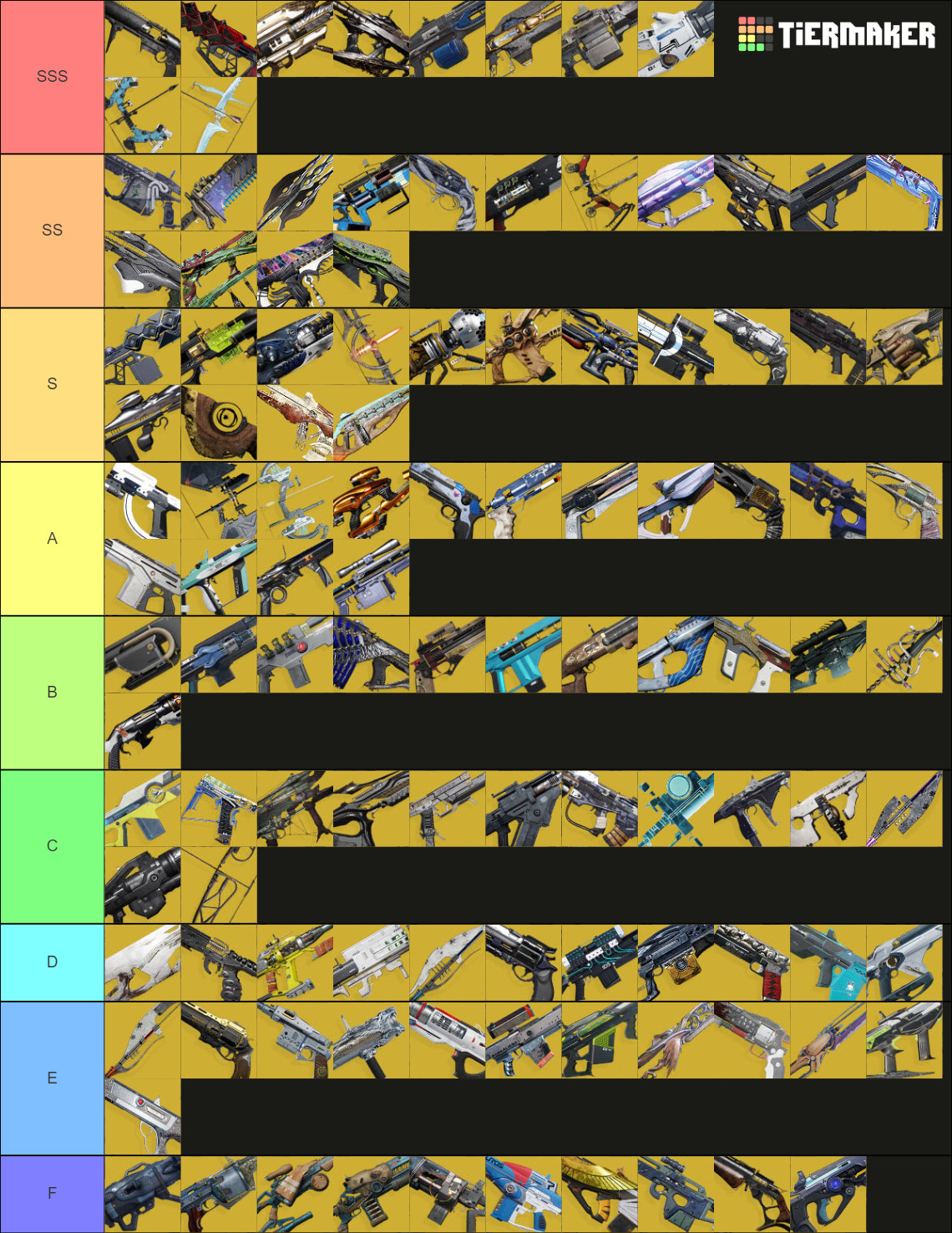 Destiny 2 Season of the Witch PvE Exotic Weapons Tier List (Community ...