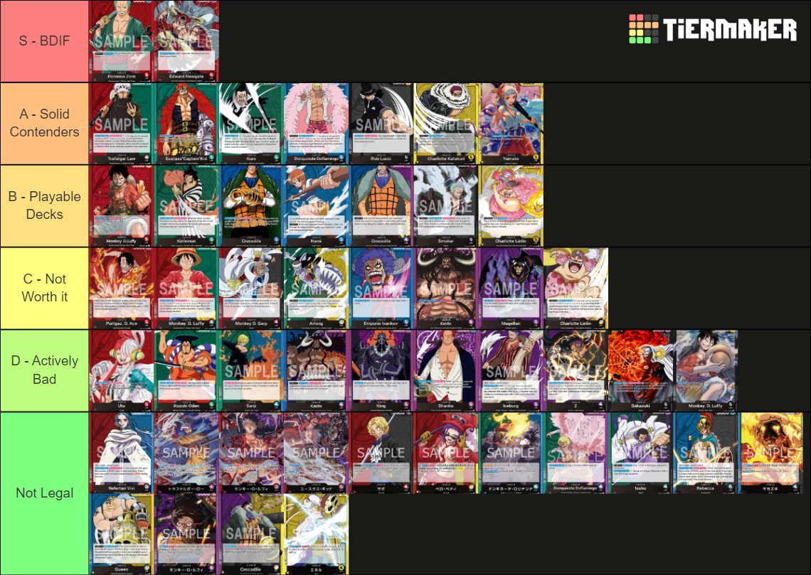 One Piece TCG Tier List Community Rankings TierMaker