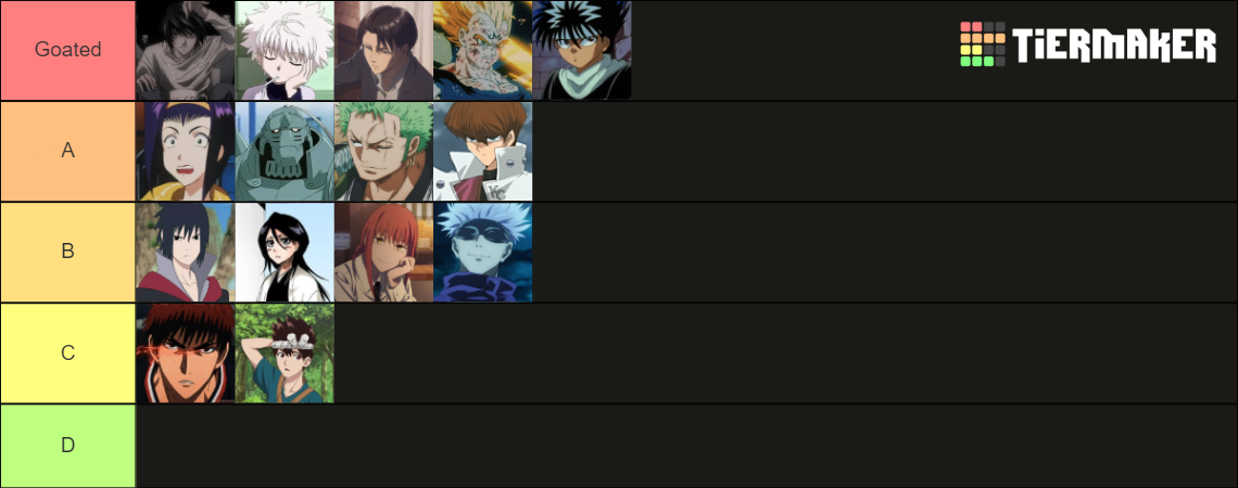 Anime Side Characters (30+) Tier List (Community Rankings) - TierMaker