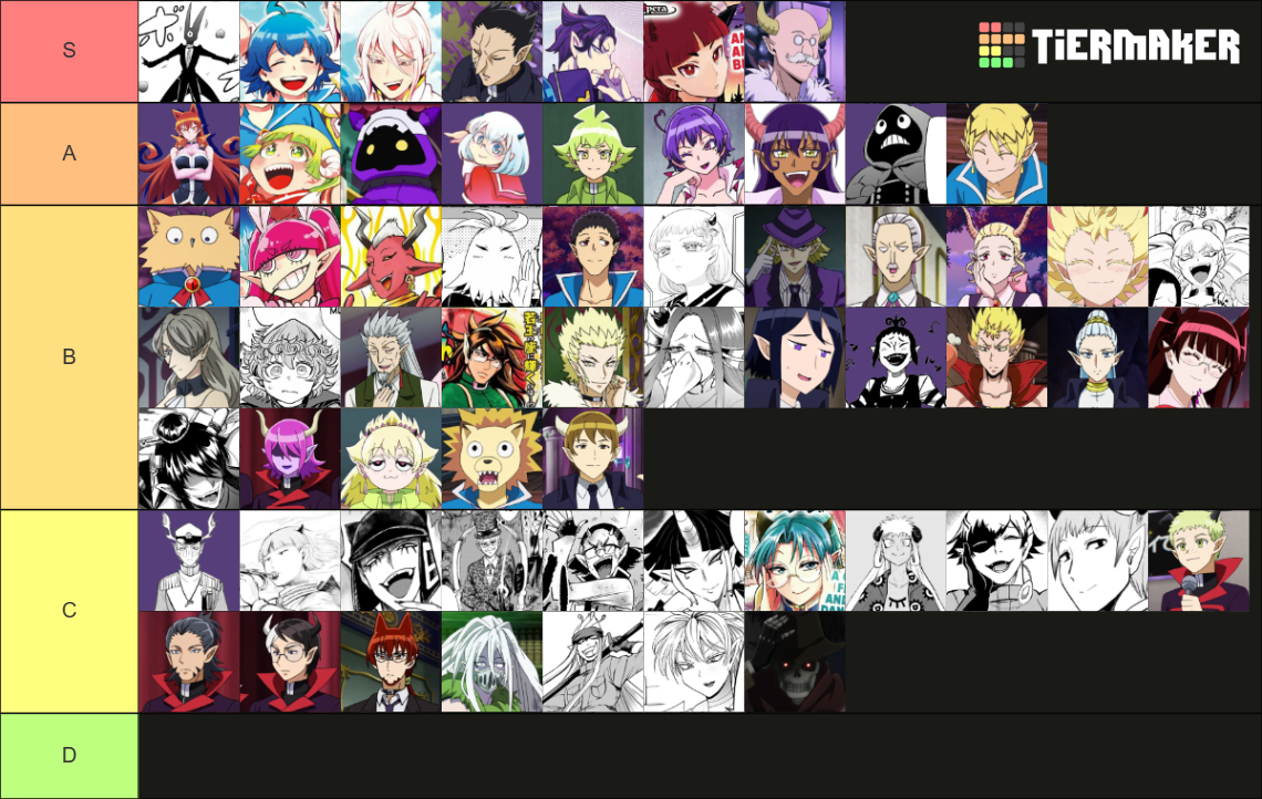 Mairimashita! Iruma-kun (+ manga characters) Tier List (Community ...