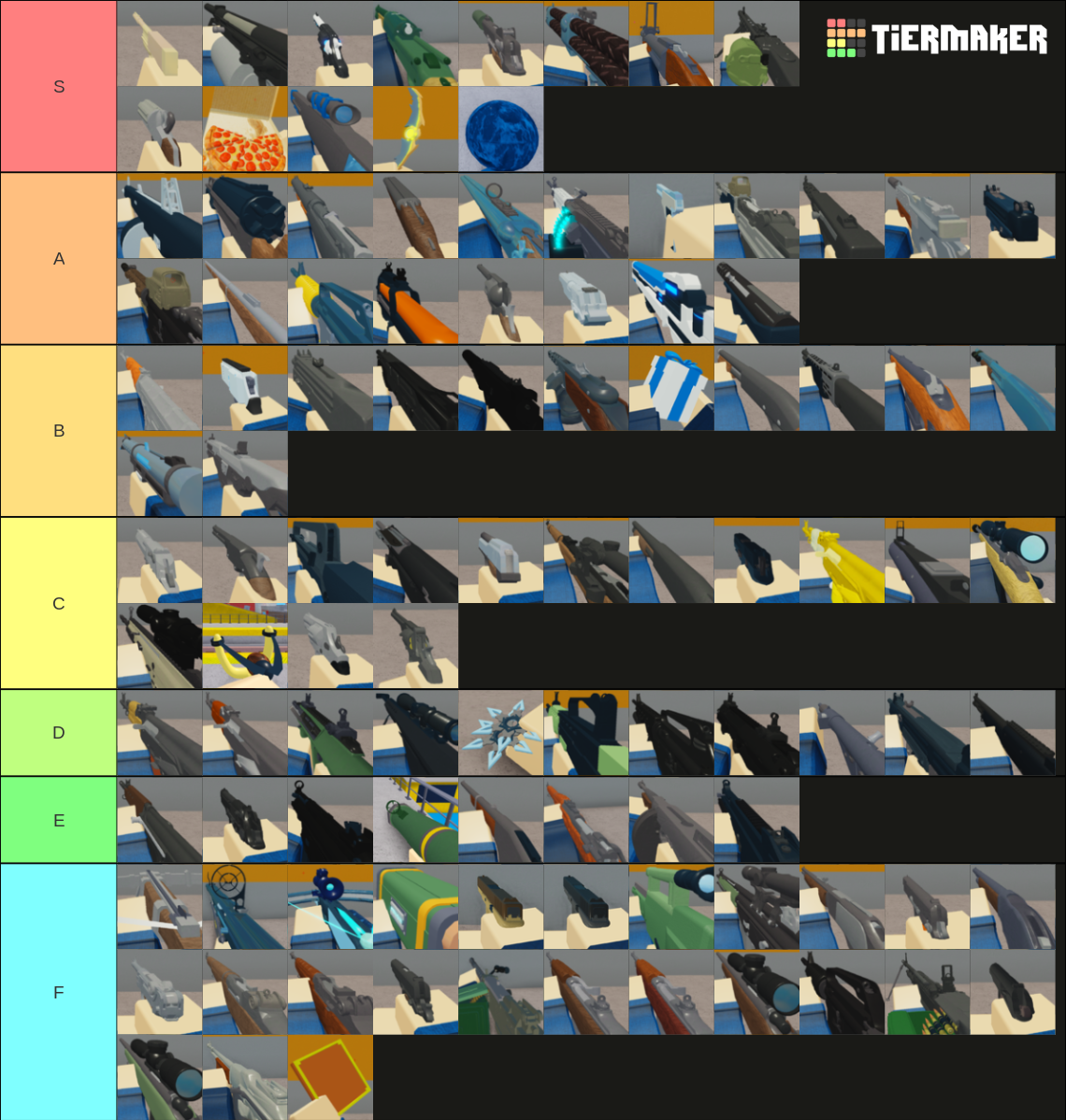 Arsenal (Roblox) weapon tier tist Tier List (Community Rankings ...