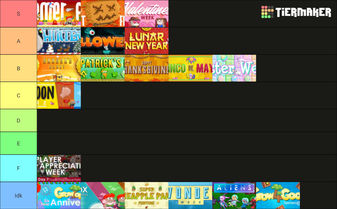Event Tierlist Of Growtopia Tier List Community Rankings Tiermaker