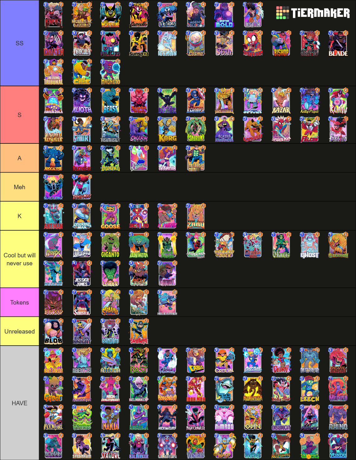 Marvel Snap DanHipp Variant Tierlist (Latest Date: 25/07/23) Tier List ...