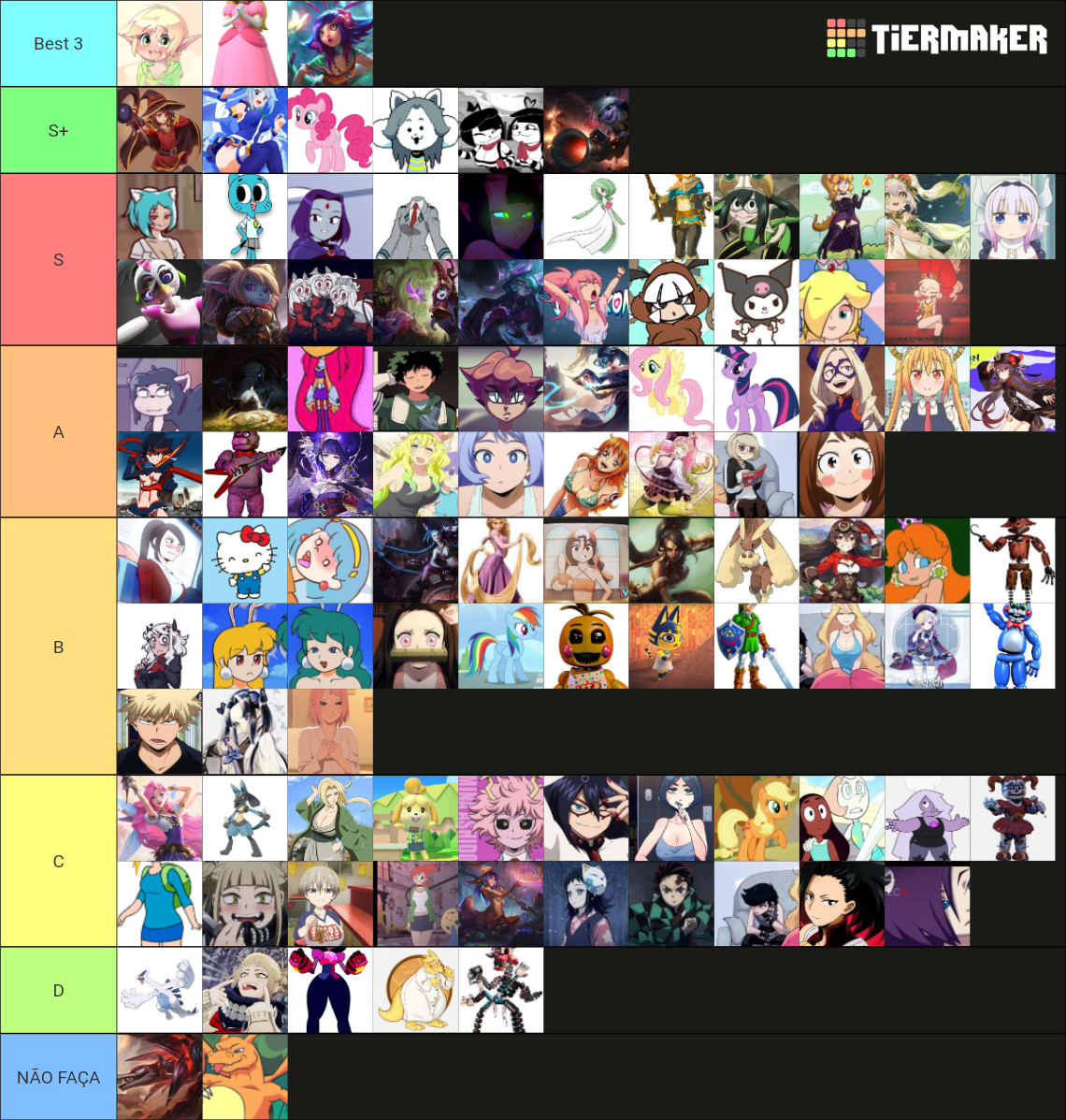 Degenerated Animations Tier List Community Rankings Tiermaker