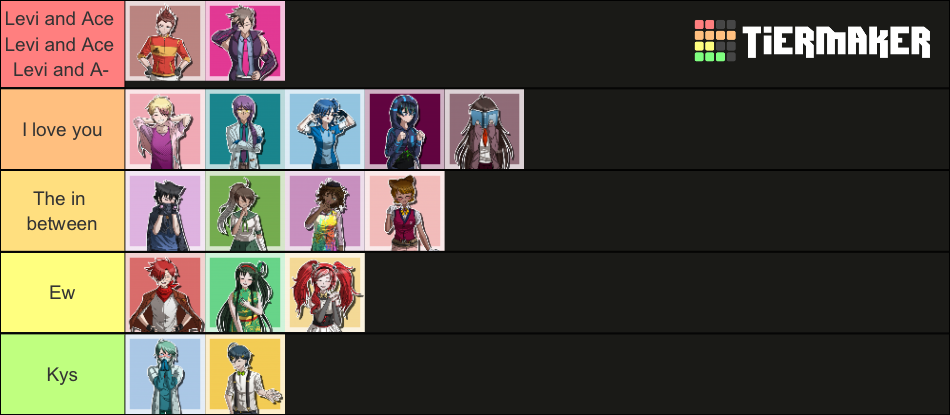 DRDT Characters Tier List (Community Rankings) - TierMaker