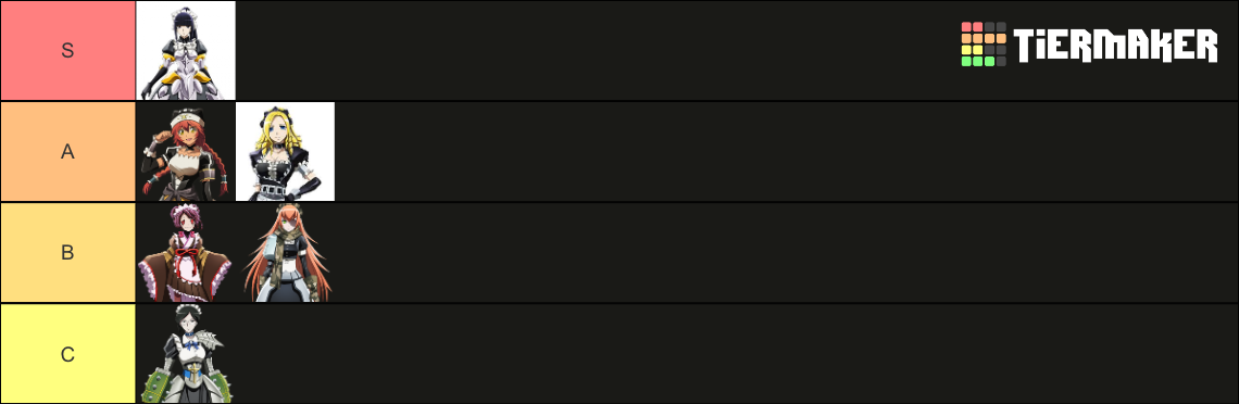 Overlord Maid Tier List (Community Rankings) - TierMaker