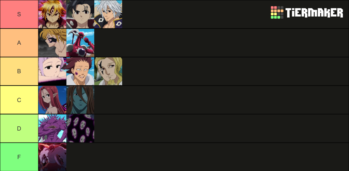 Seven Deadly Sins: 10 Commandments Tier List (Community Rankings ...