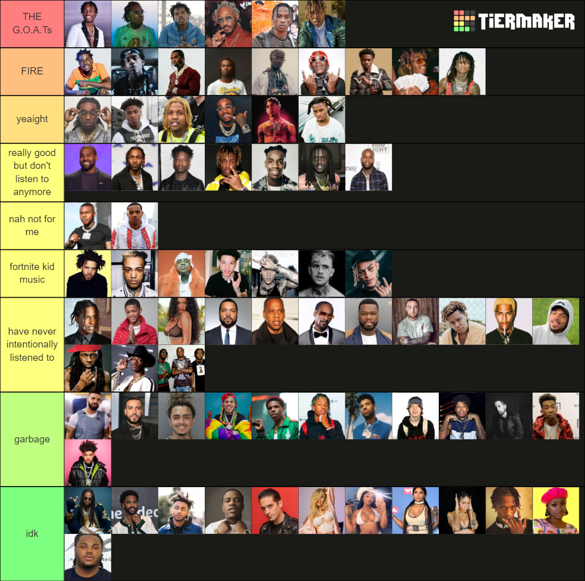 BEST RAPPER TIER LIST | made july 2020 | 90 RAPPERS! Tier List ...