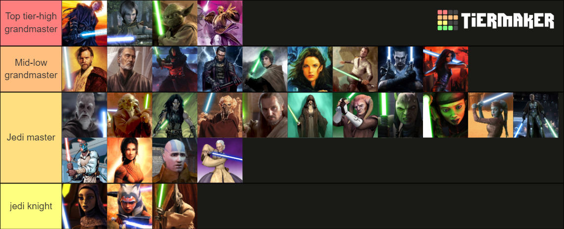 Star Wars Jedi Ranking Tier List (Community Rankings) - TierMaker