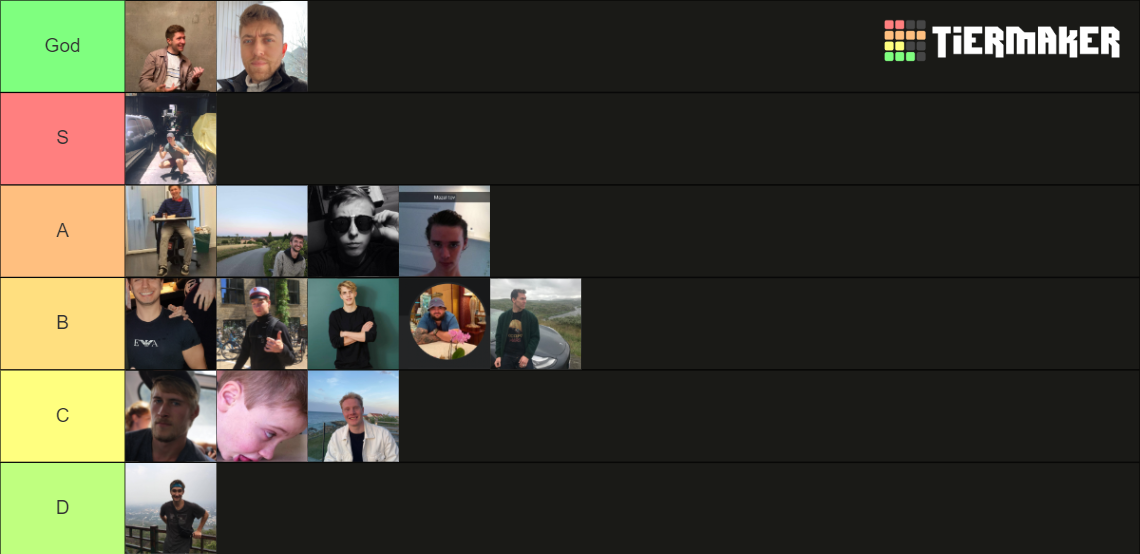Counter Strike Tier List (Community Rankings) - TierMaker