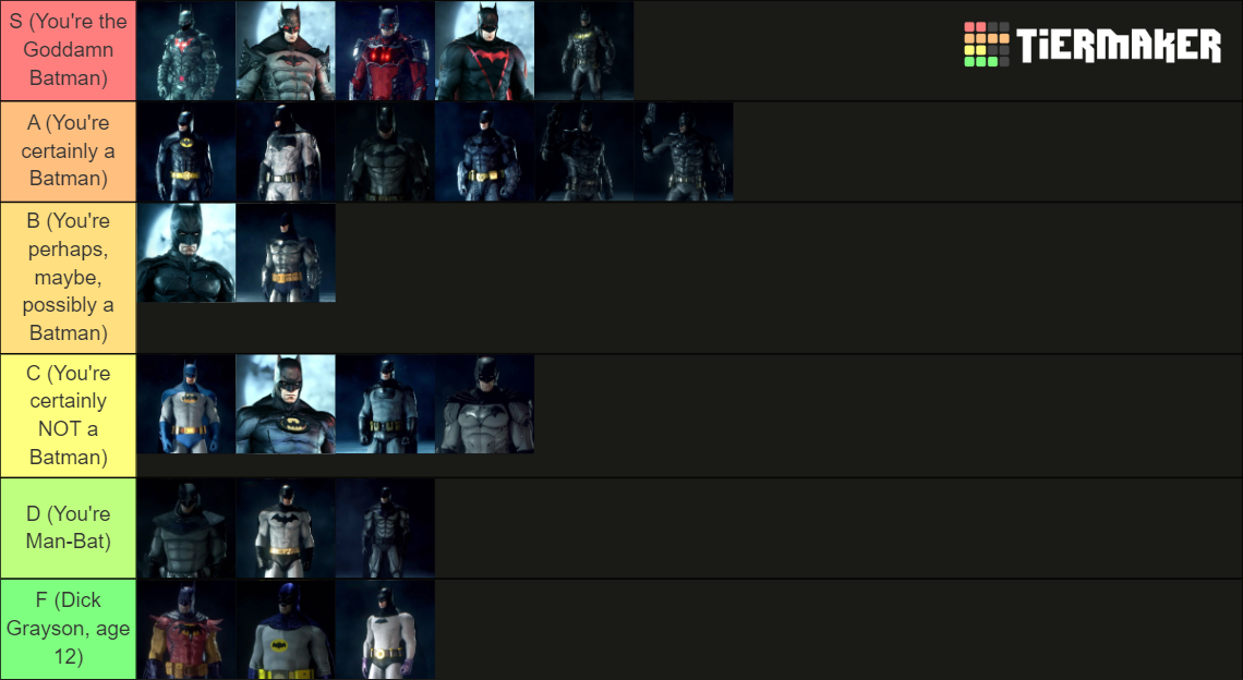 Batman Arkham Knight Skins (Batman) Tier List (Community Rankings) - TierMaker