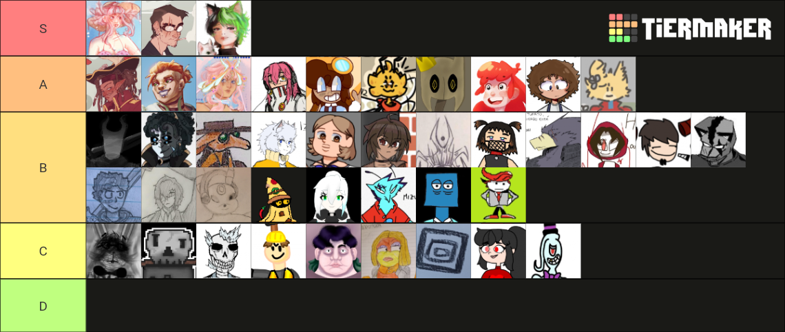 Oc's (Reddit) Tier List (Community Rankings) - TierMaker