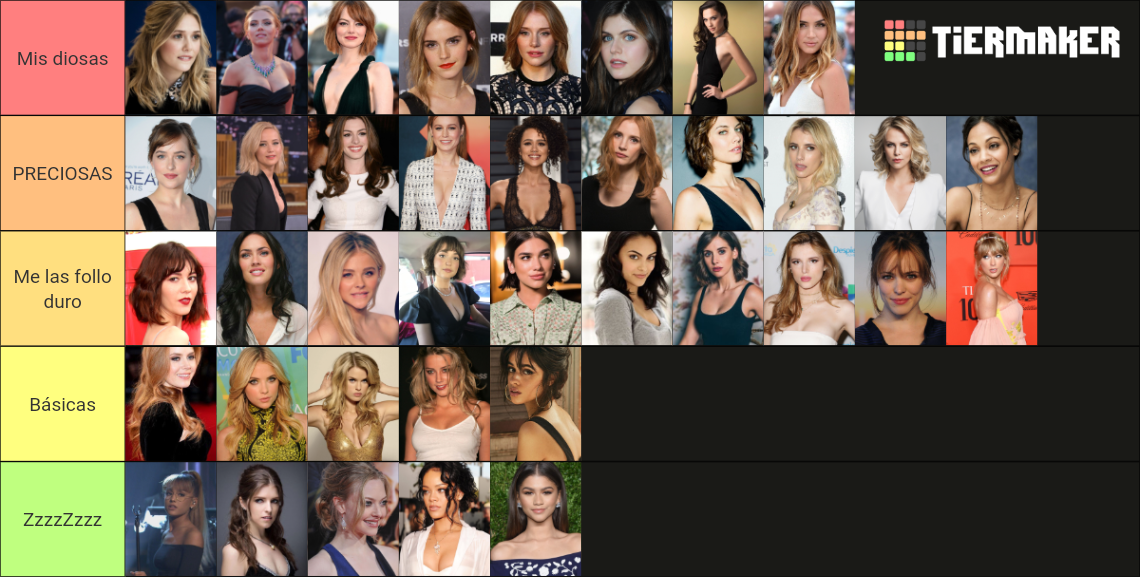Most Beautiful Women Tier List (Community Rankings) - TierMaker