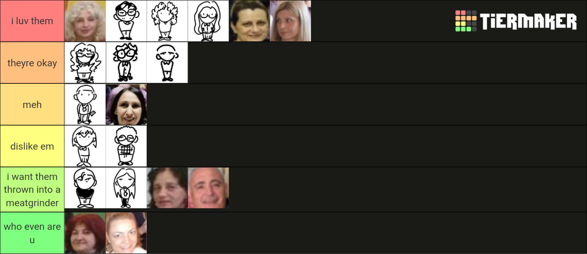 dudu caca Tier List (Community Rankings) - TierMaker