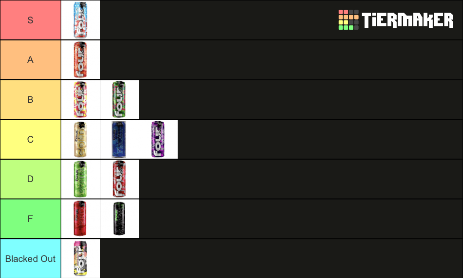 Best Four Loko Flavors Tier List (Community Rankings) - TierMaker