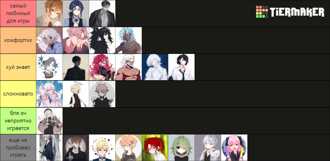 dekus characters Tier List (Community Rankings) - TierMaker