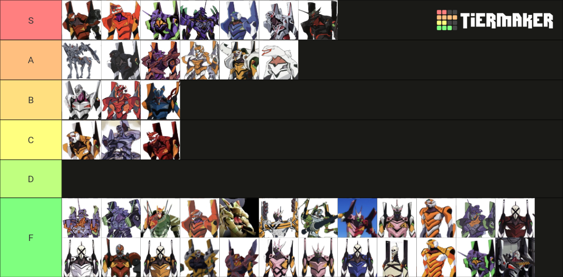 Evangelion Units Tier List (Community Rankings) - TierMaker
