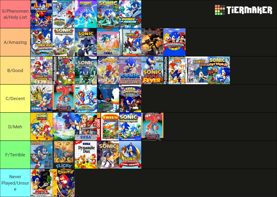 Sonic The Hedgehog Games Tier List (Community Rankings) - TierMaker