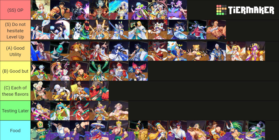 Legend of Fighters: Duel Star. Fighter Tier List (Community Rankings) - TierMaker