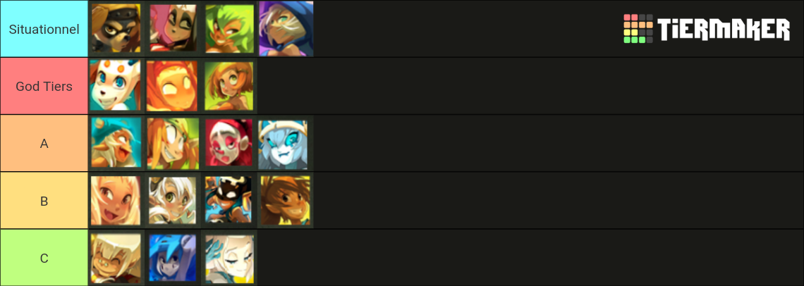 Tiers liste classe dofus (pvp 3v3 solo) Tier List (Community Rankings ...