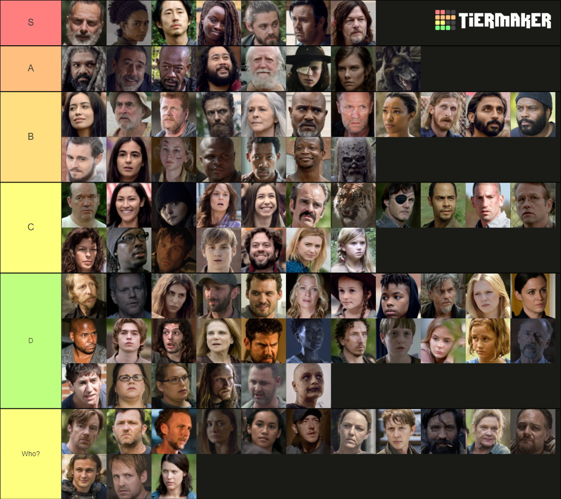 The Walking Dead TV characters Tier List (Community Rankings) - TierMaker