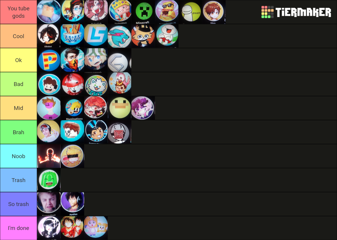 YouTube god Tier List (Community Rankings) - TierMaker