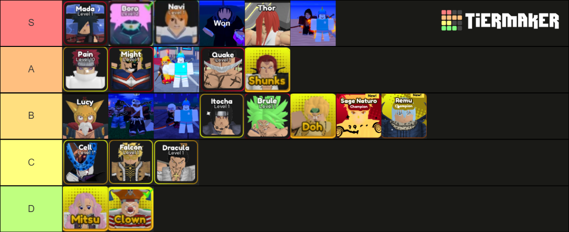 Anime fighting simulator x Champions Tier List (Community Rankings ...