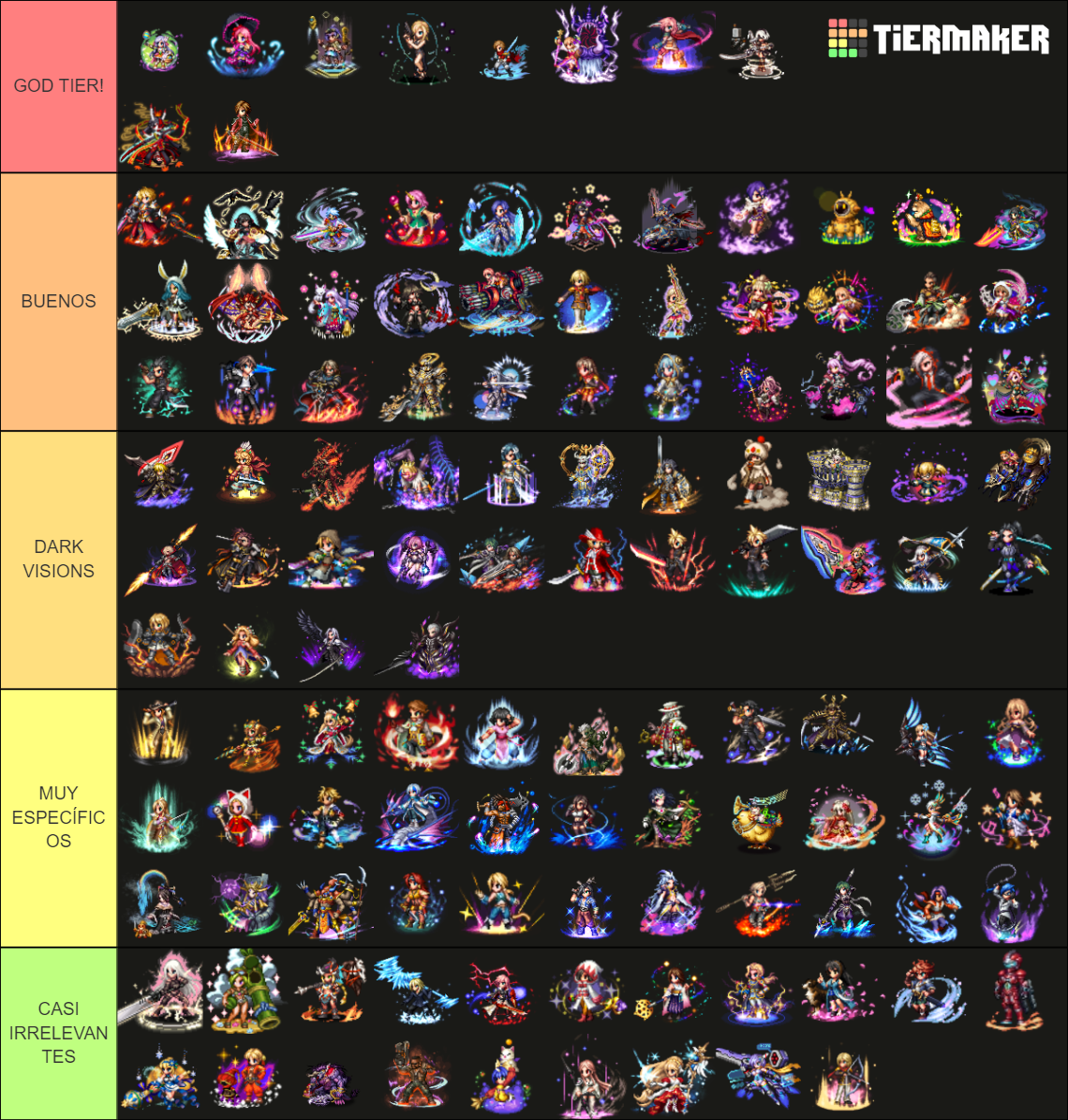 FFBE MEJORES UNIDADES / SEPTIEMBRE 2023 Tier List (Community Rankings) - TierMaker