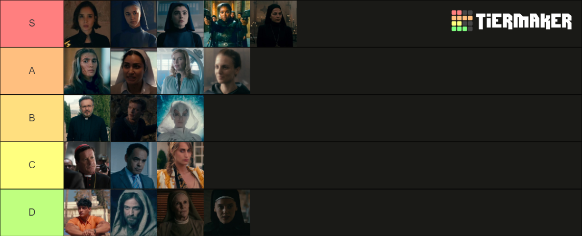 Warrior Nun Character Tier List (Community Rankings) - TierMaker