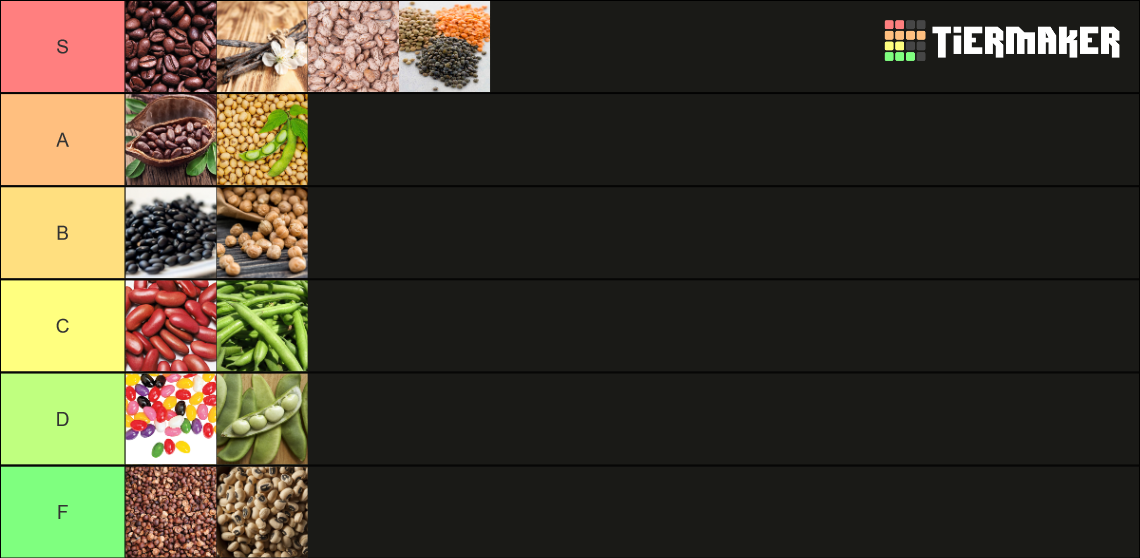 Beans Tier List (Community Rankings) - TierMaker