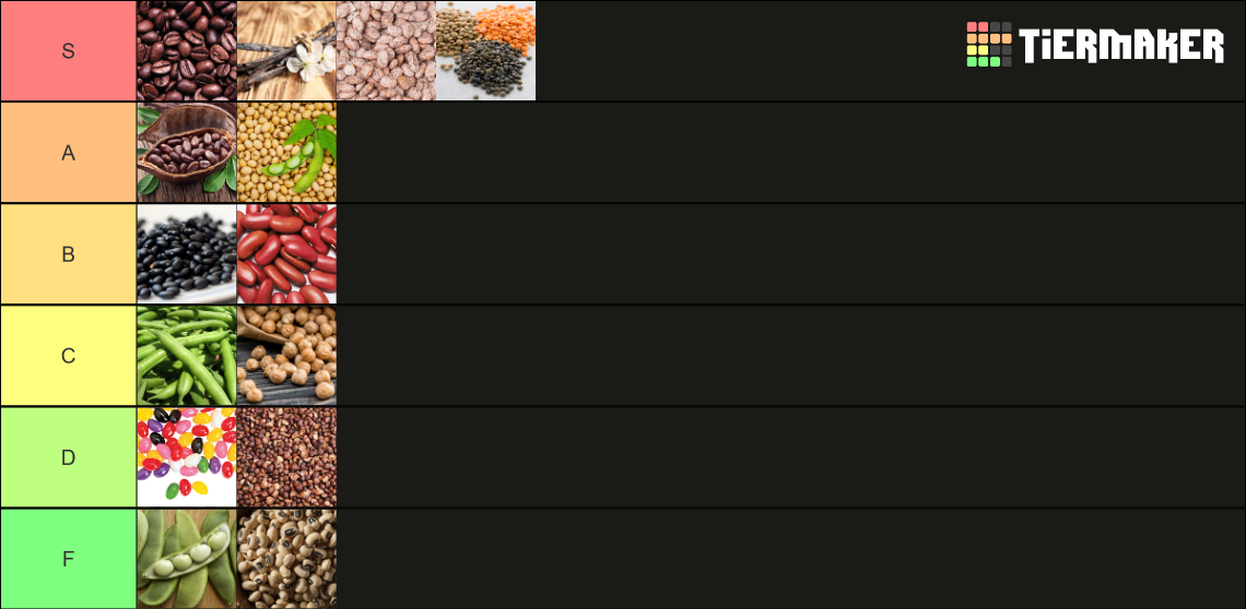 Beans Tier List (Community Rankings) - TierMaker