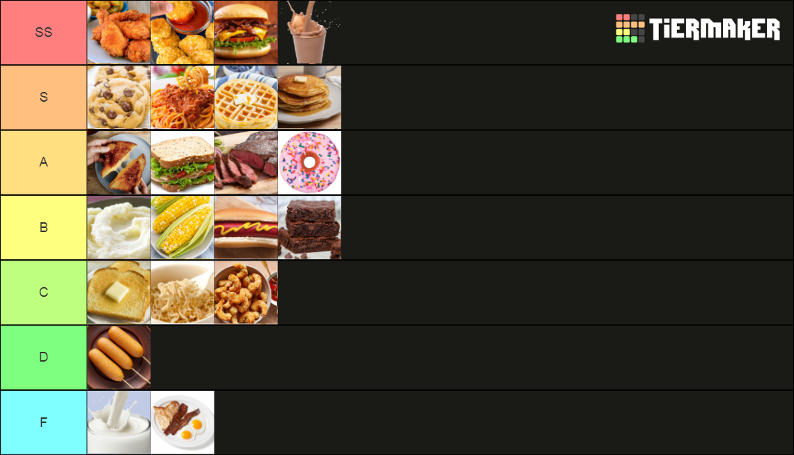 Best Foods Tier List (Community Rankings) - TierMaker