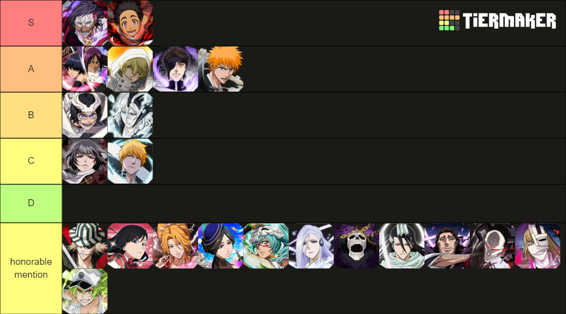 Bleach Brave Souls : Mind Tier List (Community Rankings) - TierMaker