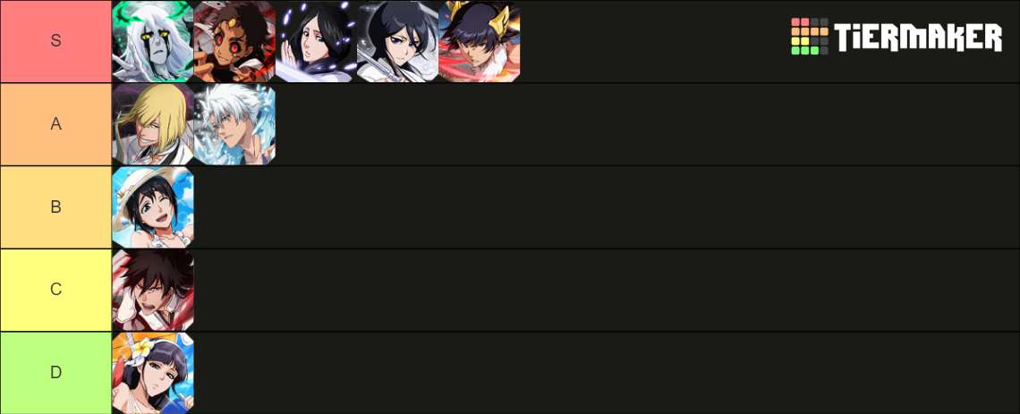Bleach Brave Souls : Power Tier List (Community Rankings) - TierMaker