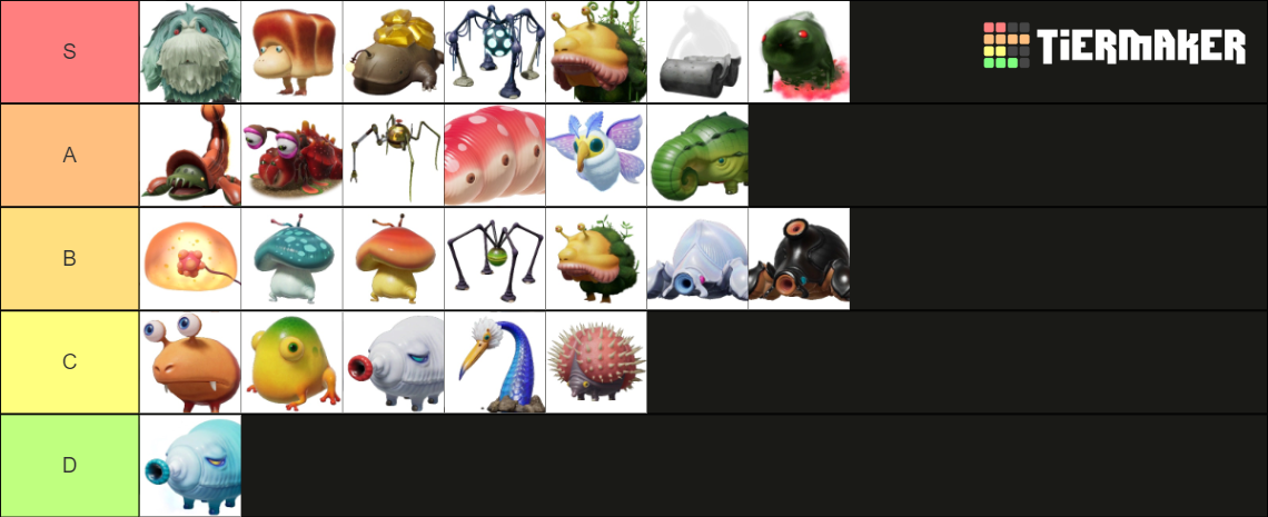 Pikmin 4 boss Tier List (Community Rankings) - TierMaker