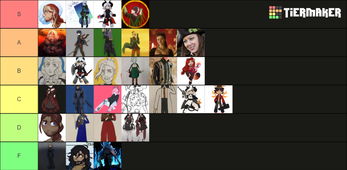 Characters from my dnd campaigns Tier List (Community Rankings) - TierMaker